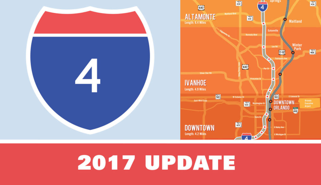 The Ultimate Infographic for I-4’s Ultimate Project - Appleton Creative